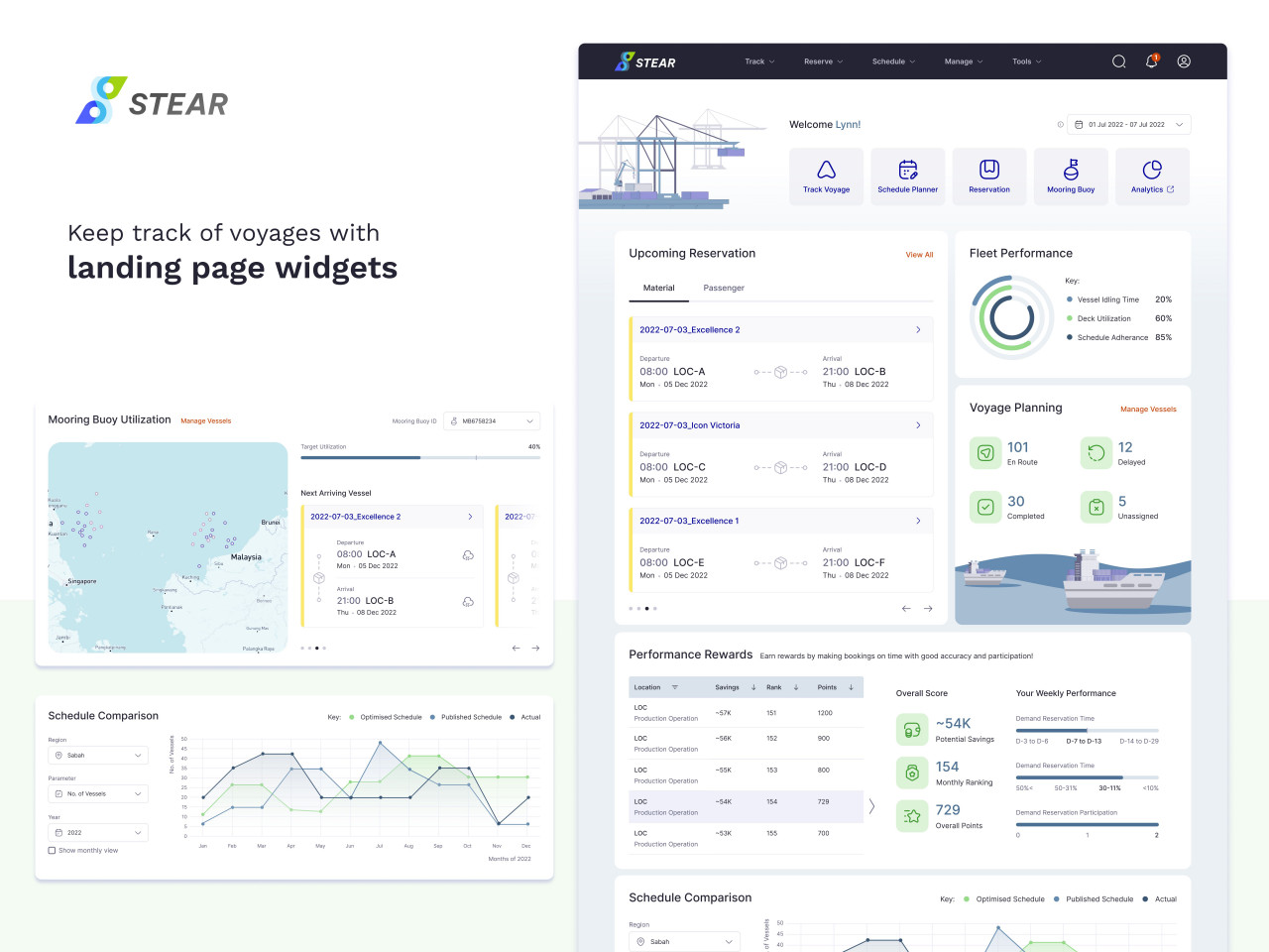 STEAR - Logistics Optimisation Solution