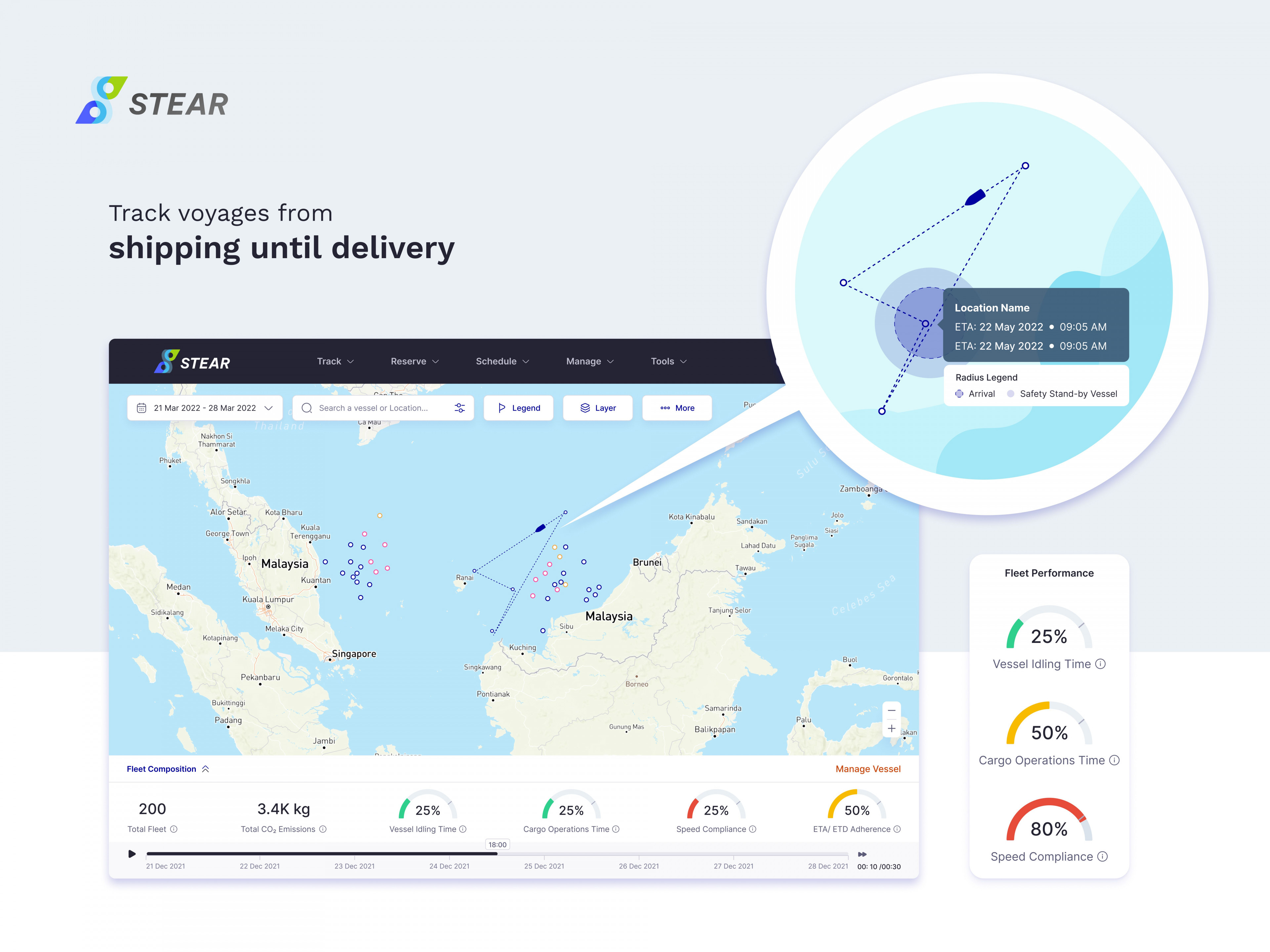 STEAR - Logistics Optimisation Solution