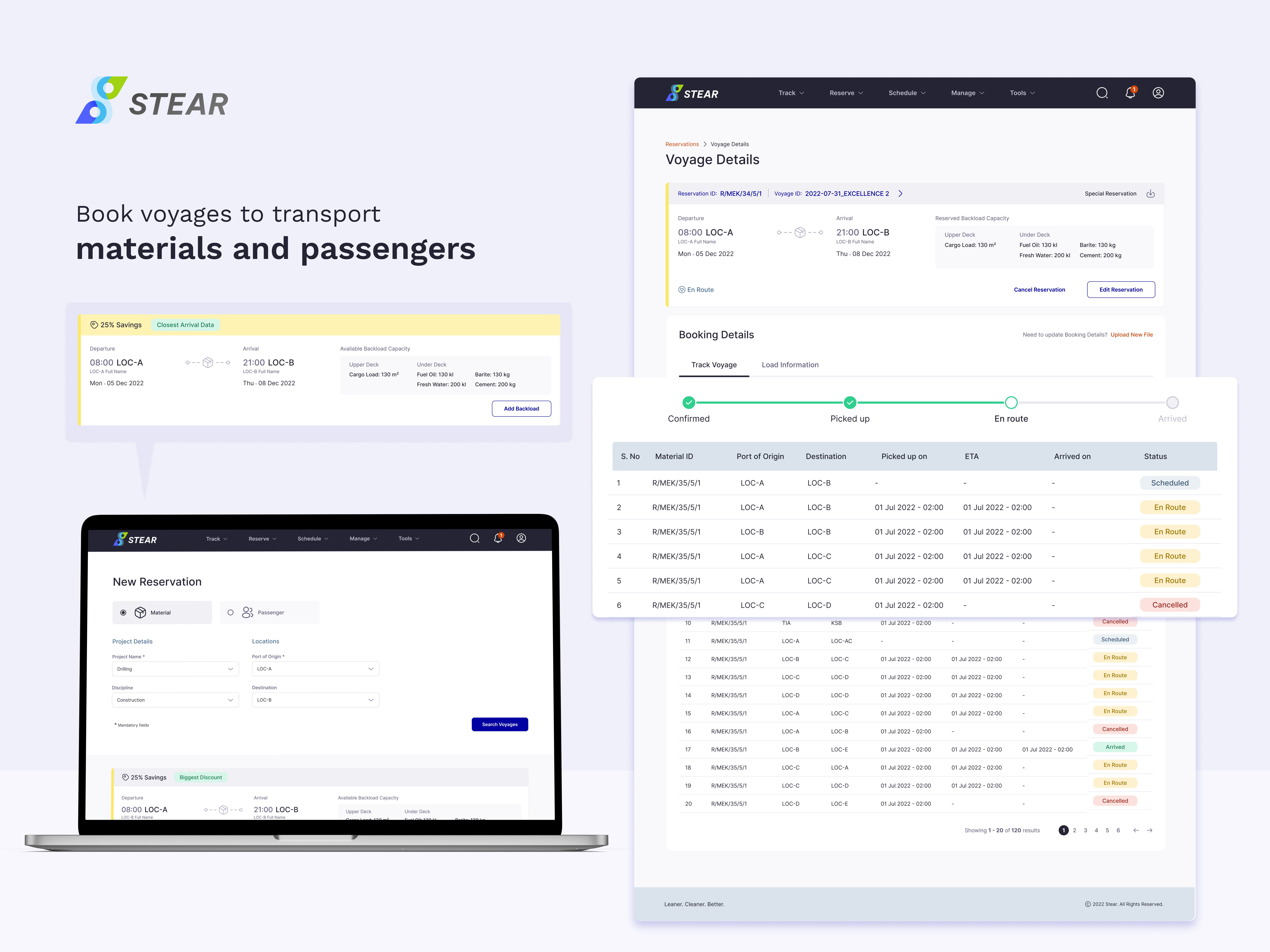 STEAR - Logistics Optimisation Solution
