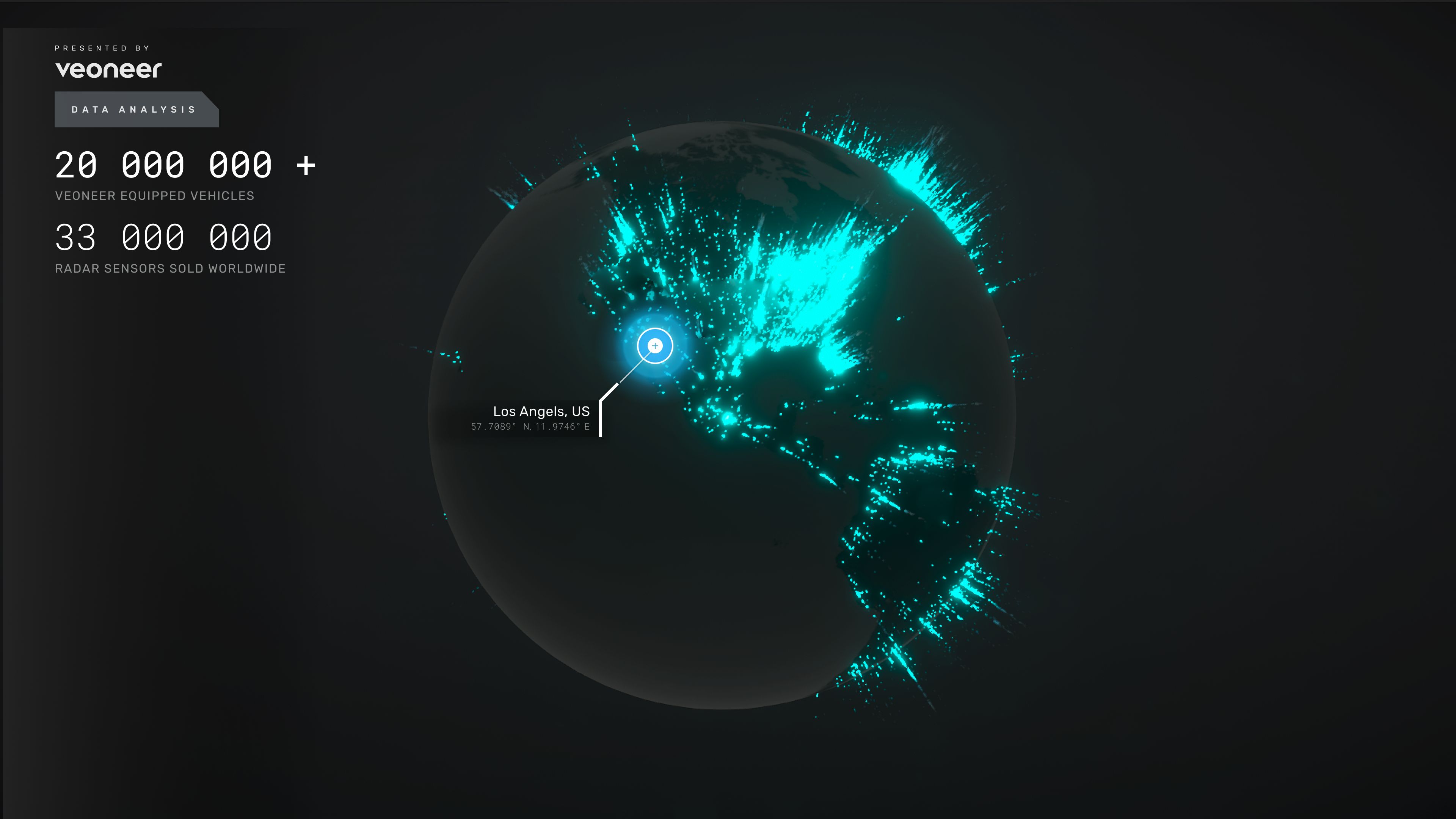 Veoneer - Collaborative Driving