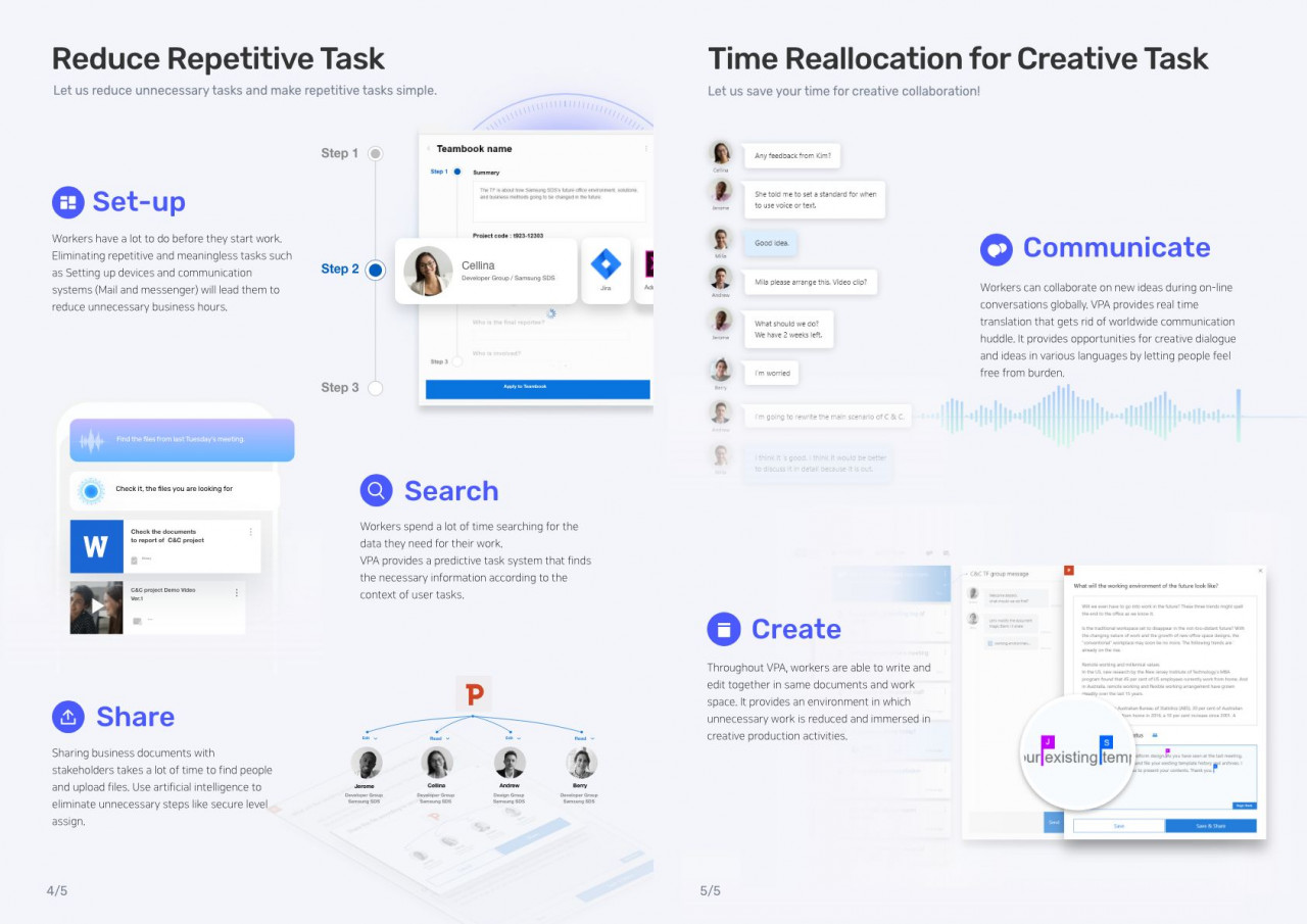 Virtual Personal Assistant