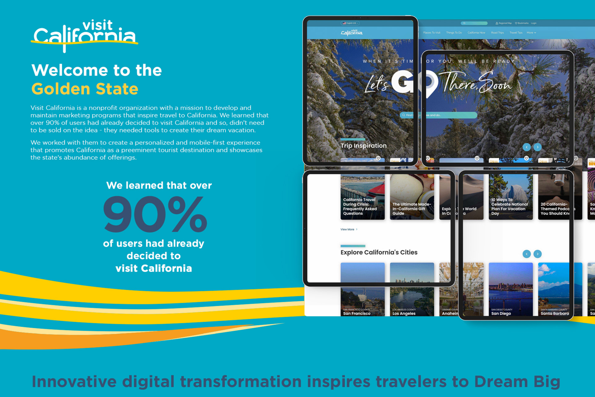 Visit California Full Website Redesign